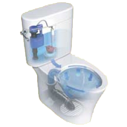 TOTO Toilet Systems - Chris Wilson Plumbing & Heating Repairs Inc